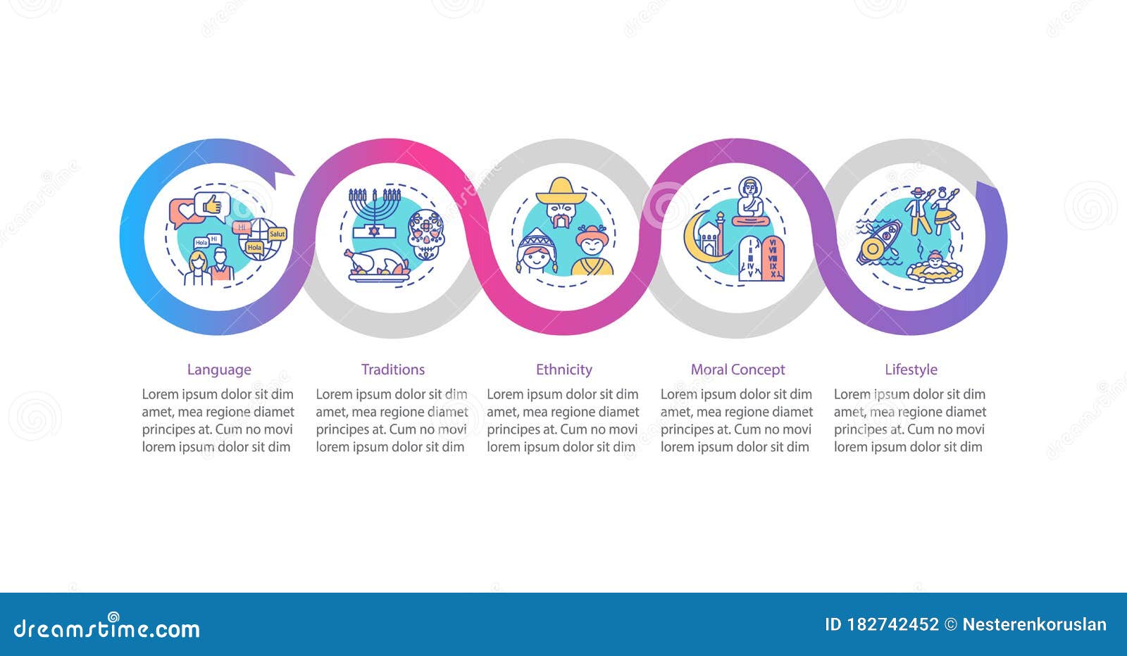 Cultural Diversity Vector Infographic Template Stock Vector ...