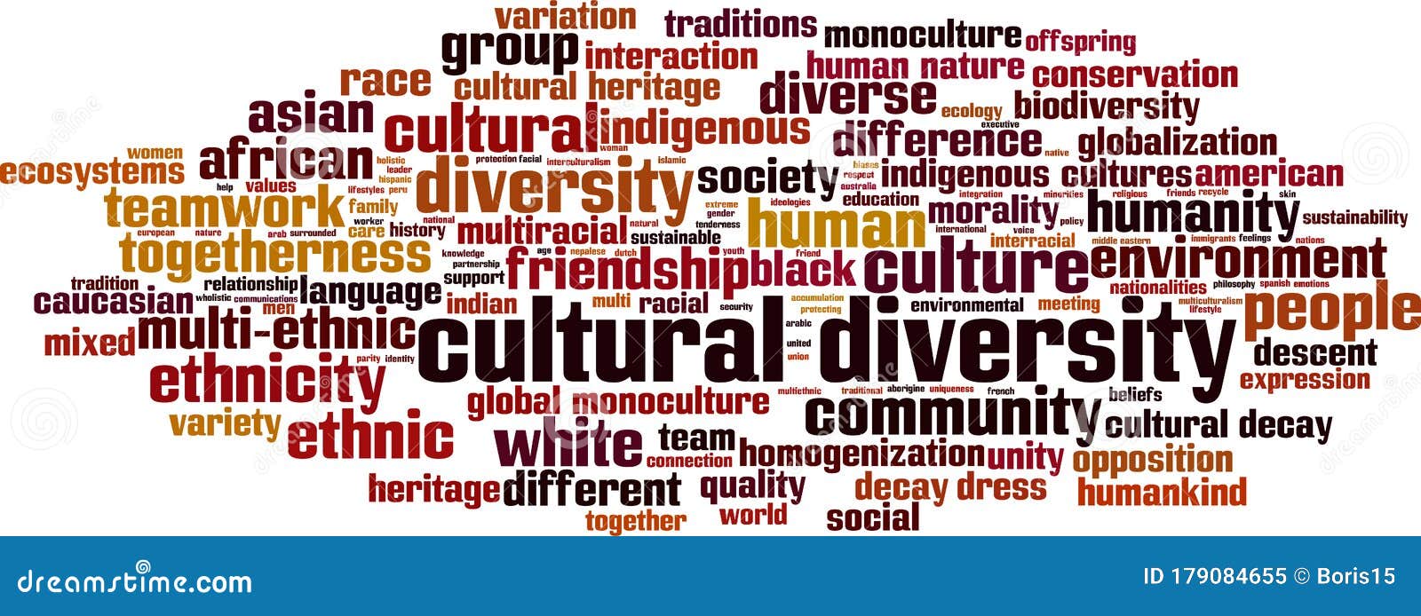 Monoculture Word Cloud Cartoon Vector | CartoonDealer.com #190765589