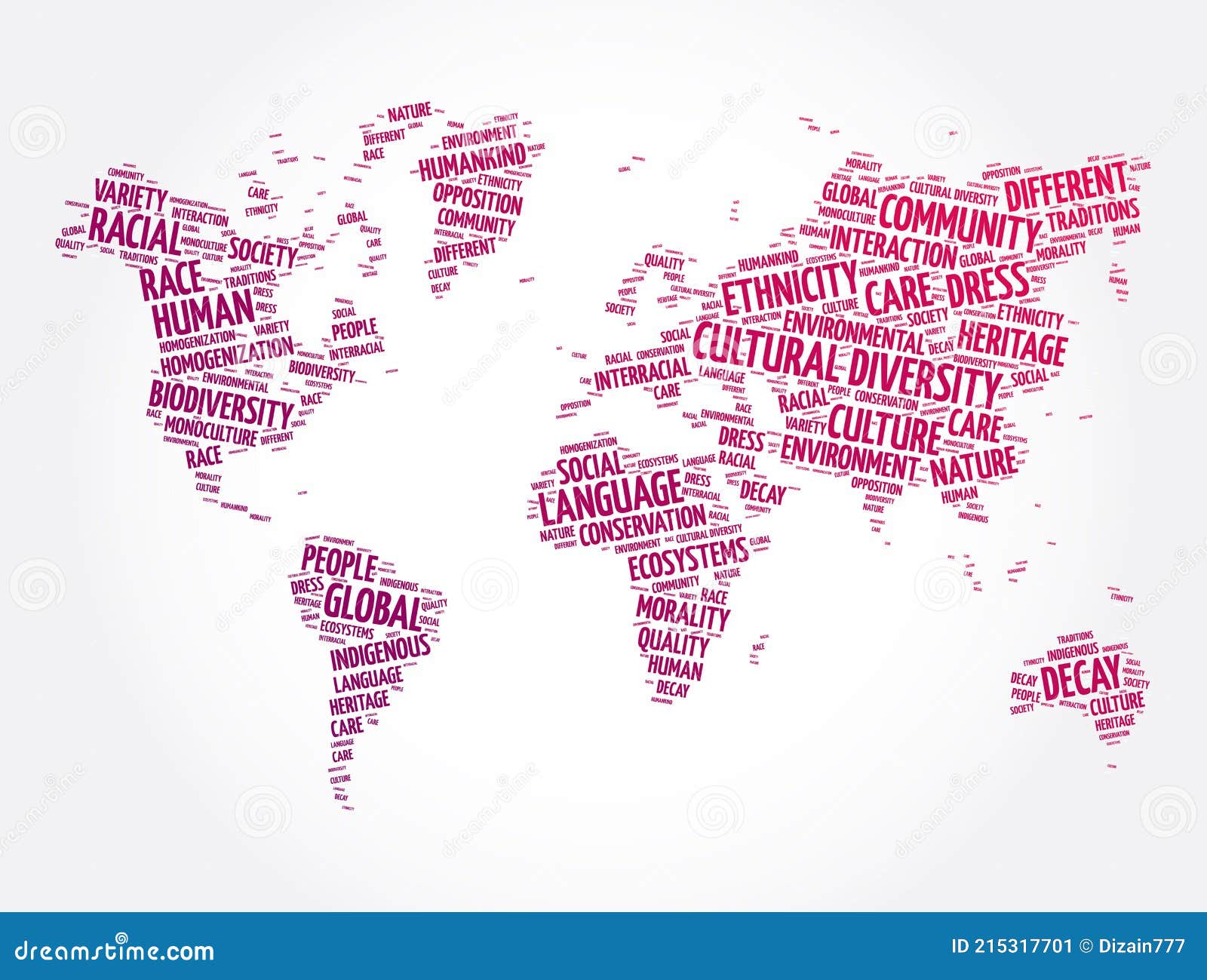 Diversity Word Means Cultural And Ethnic Differences Royalty-Free Stock ...