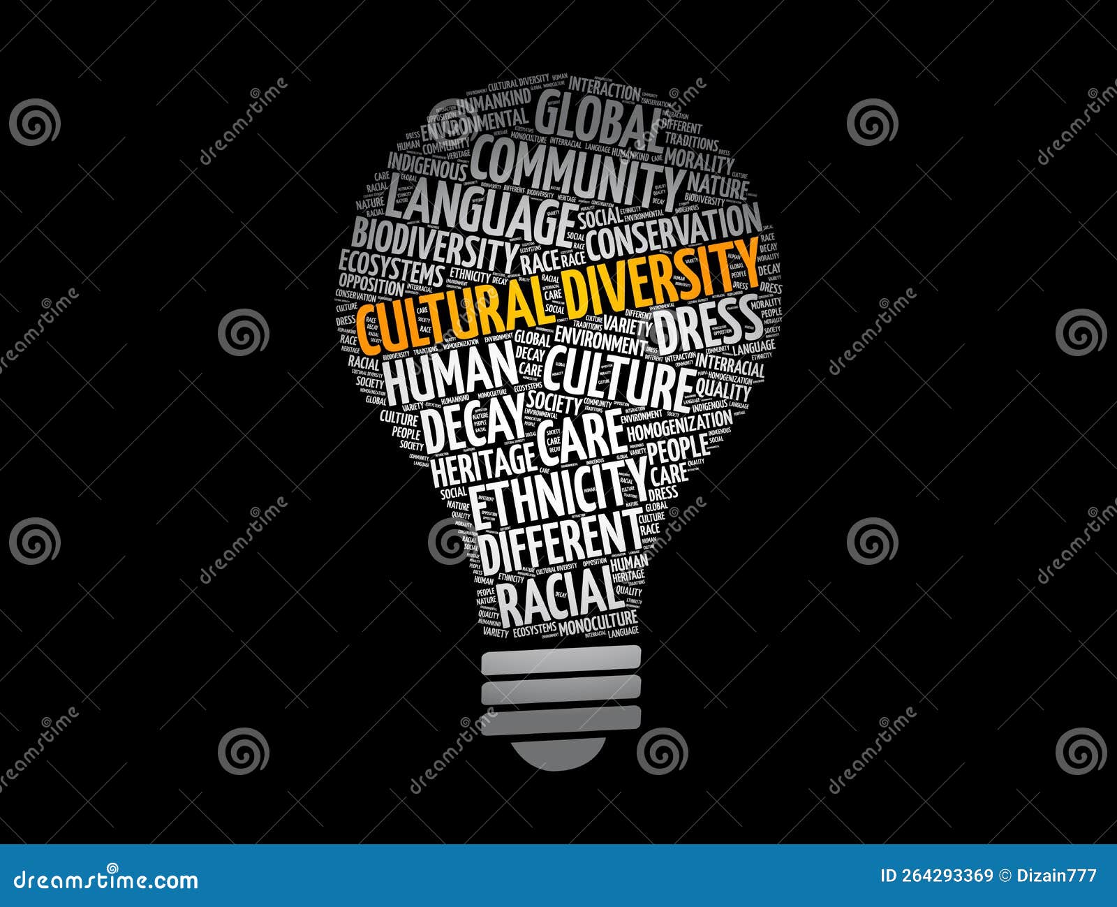 Cultural Diversity Word Cloud in Shape of World Map, Concept Background ...