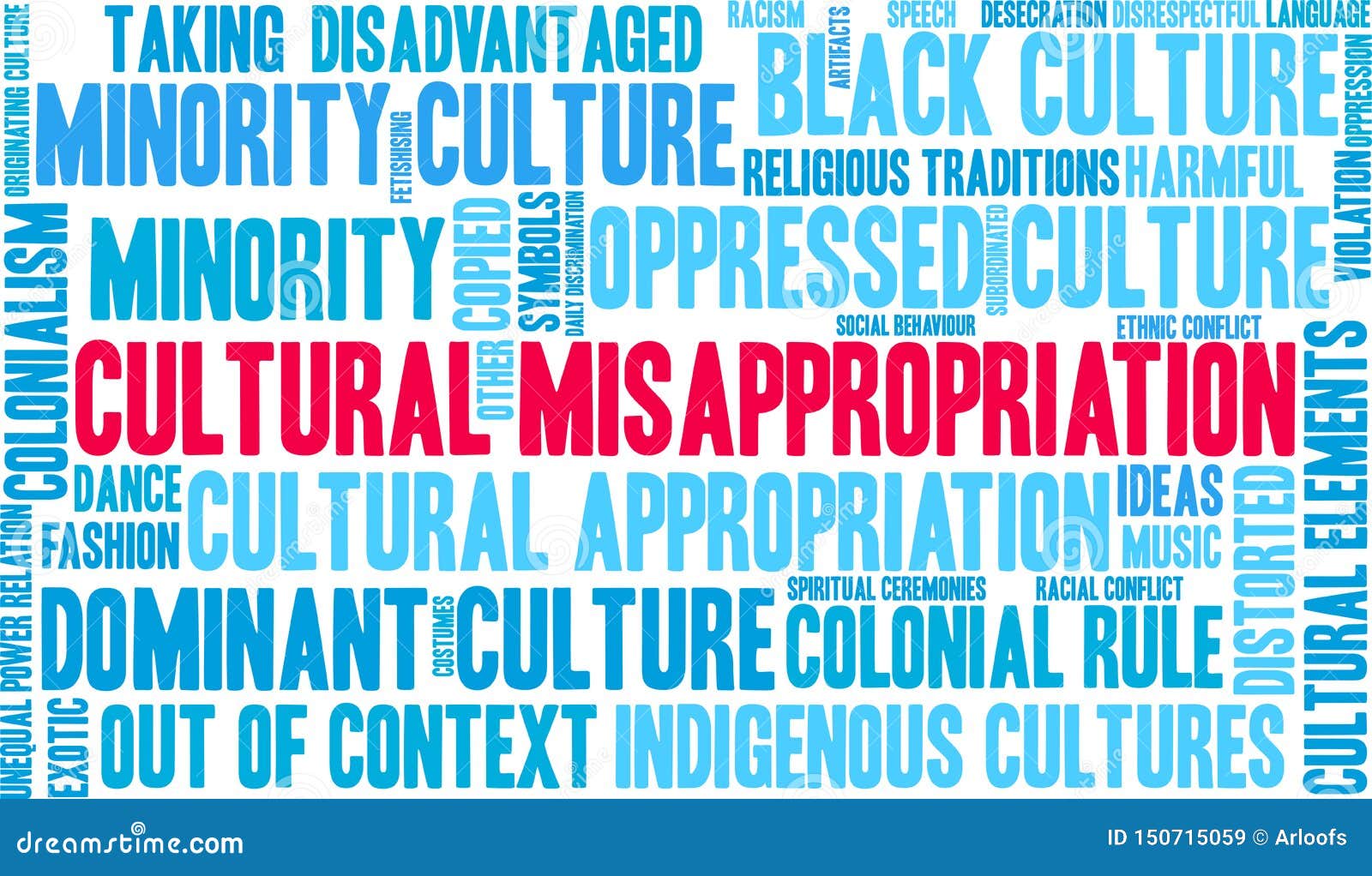 Cultural Misappropriation Word Cloud Stock Vector - Illustration of ...