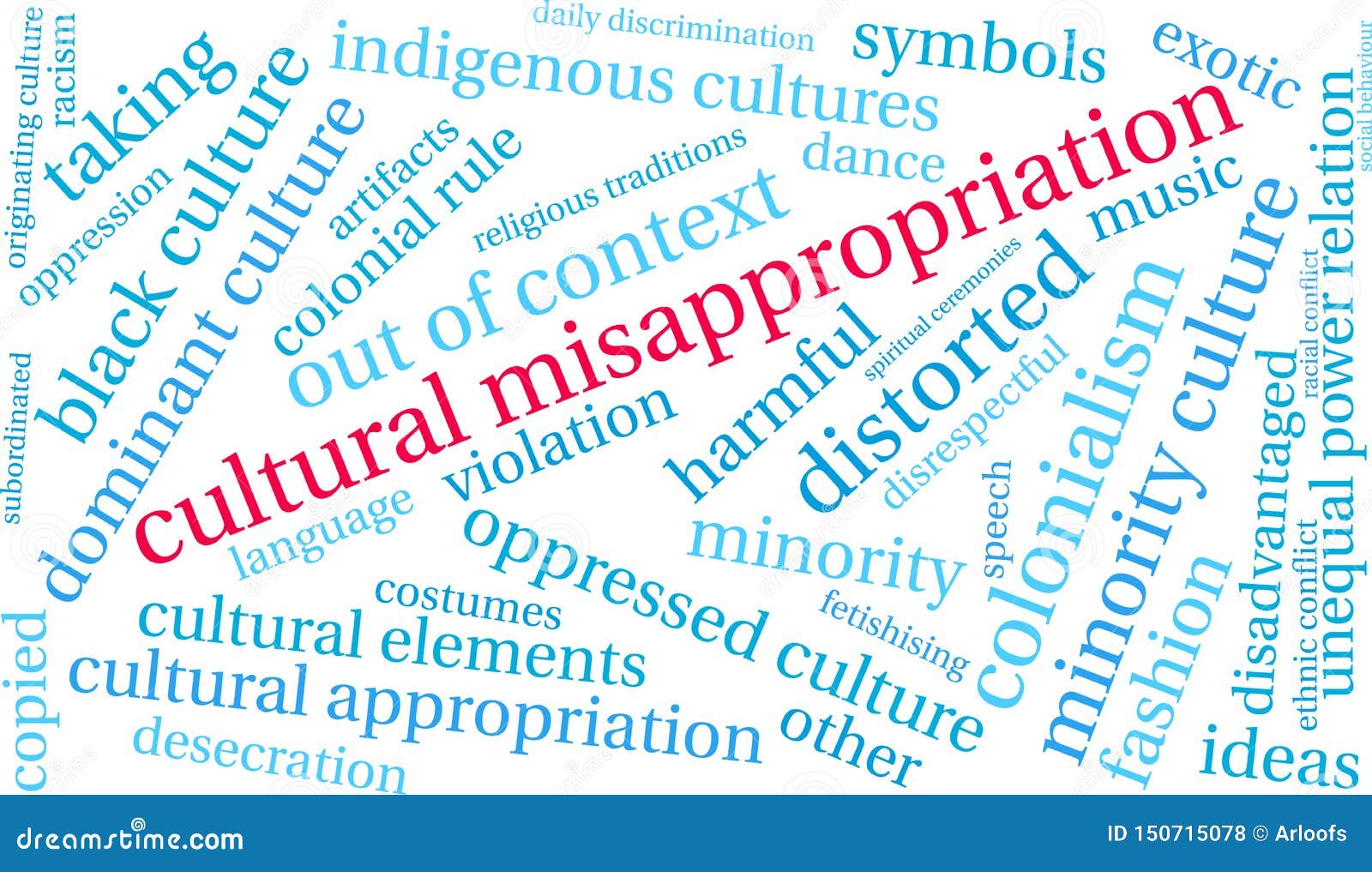 Cultural Misappropriation Word Cloud Stock Vector - Illustration of ...