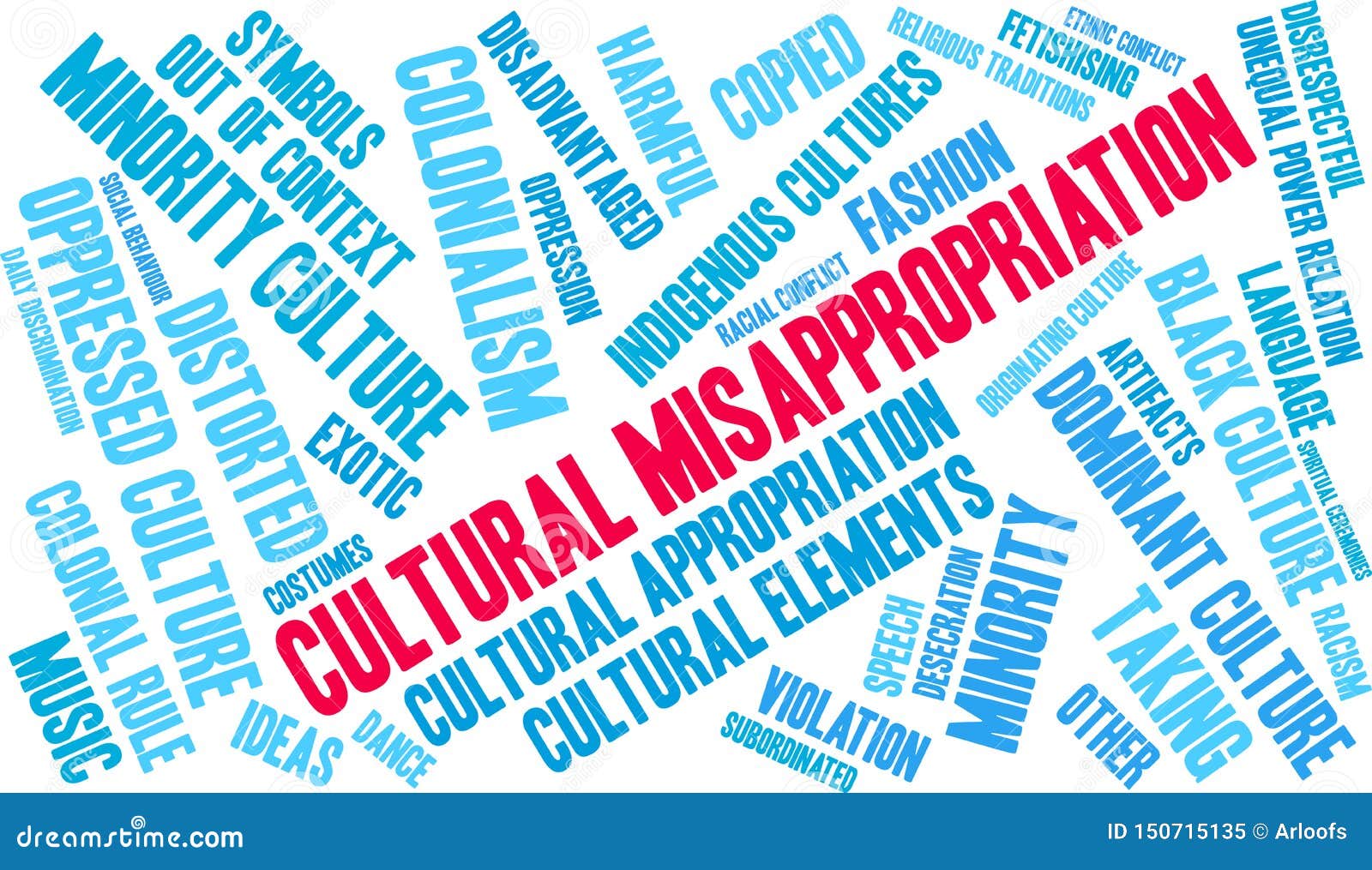 Cultural Misappropriation Word Cloud Stock Vector - Illustration of ...