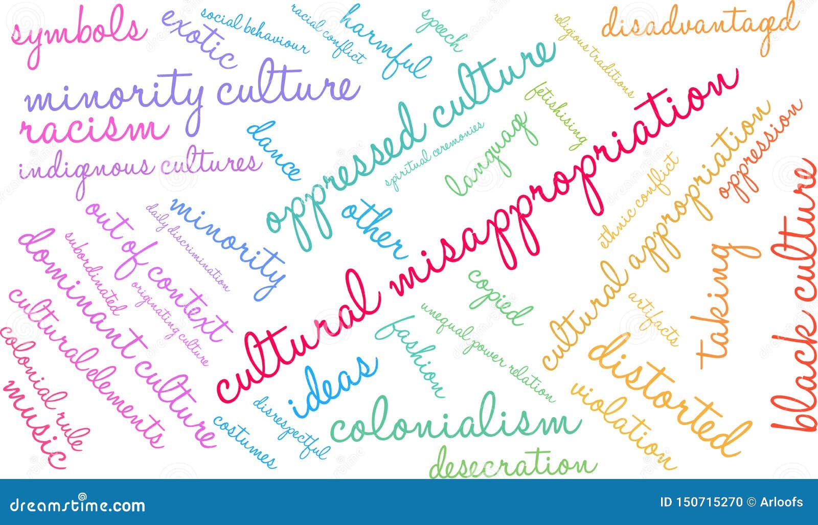 Cultural Misappropriation Word Cloud Stock Vector - Illustration of ...