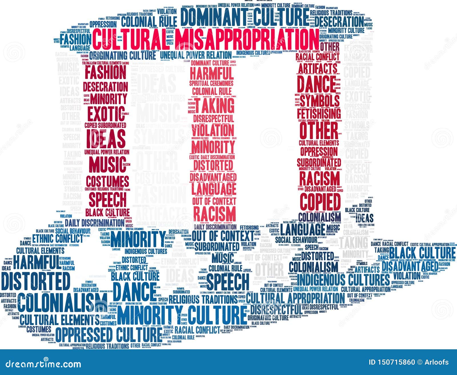 Cultural Misappropriation Word Cloud Stock Vector - Illustration of ...