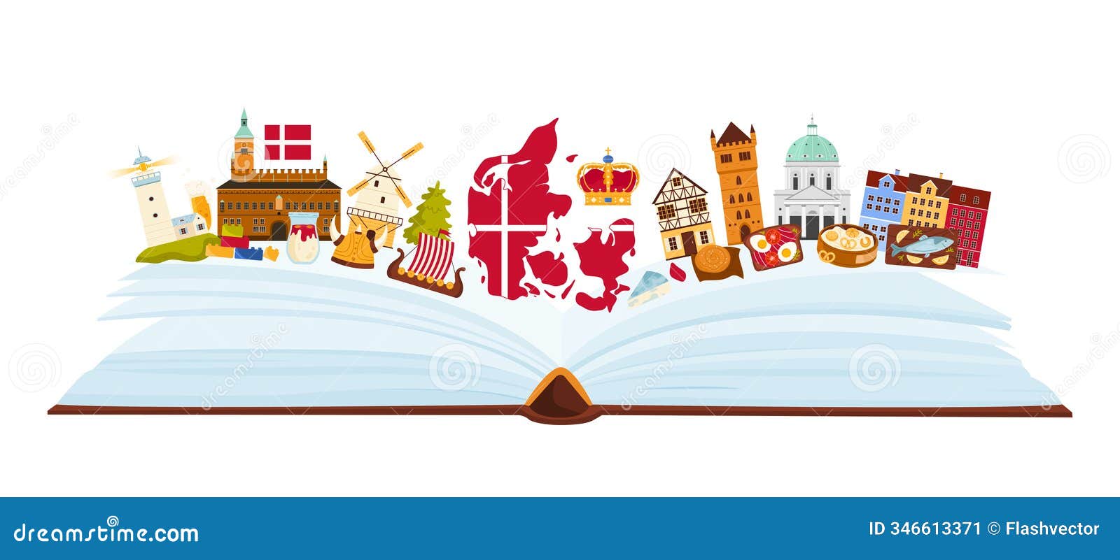 Culture Elements and Landmarks Emblem of Denmark, Language Study in ...