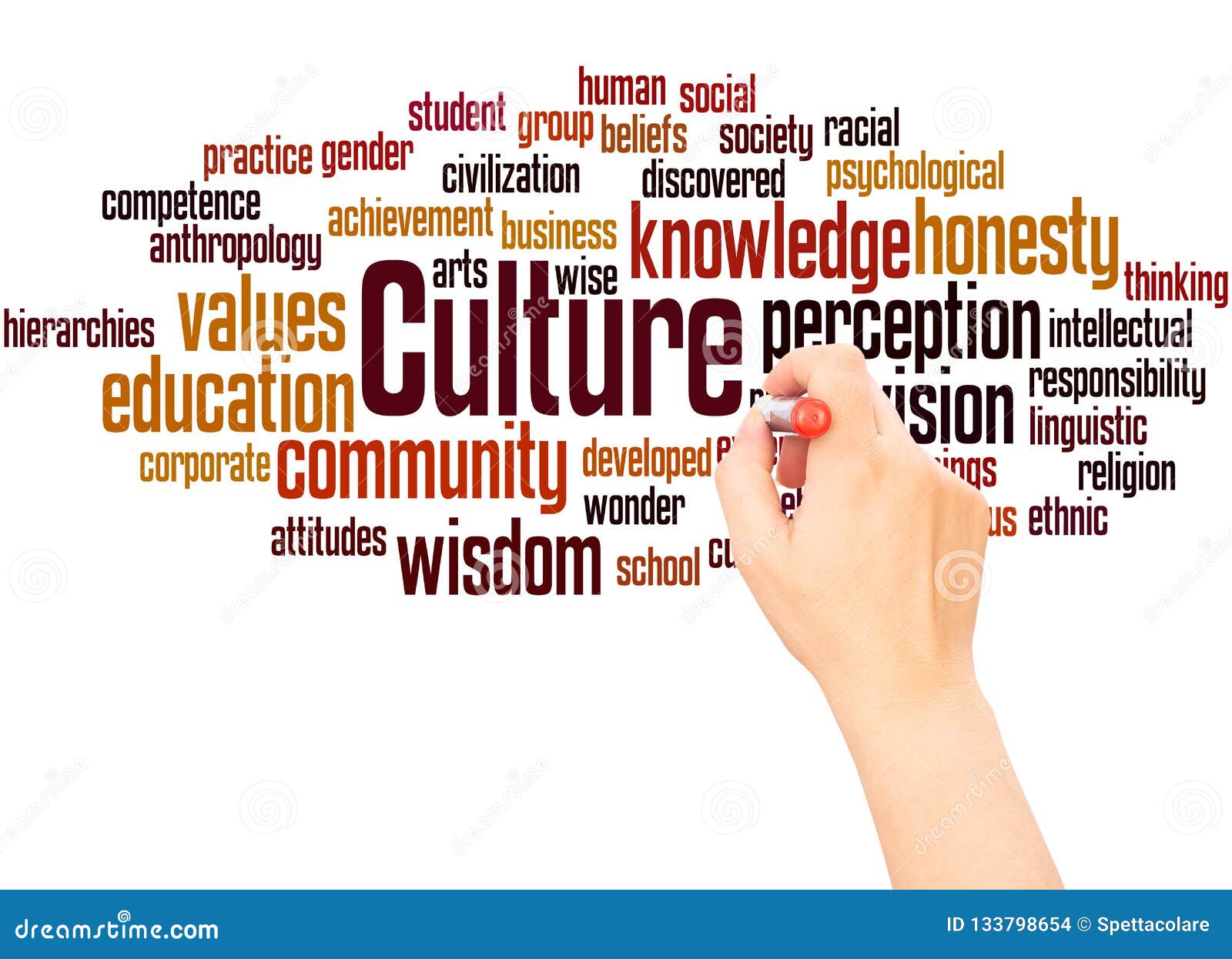 Culture Word Cloud Hand Writing Concept Stock Photo - Image of ... Culture Word Cloud Hand Writing Concept Stock Photo - Image of ...