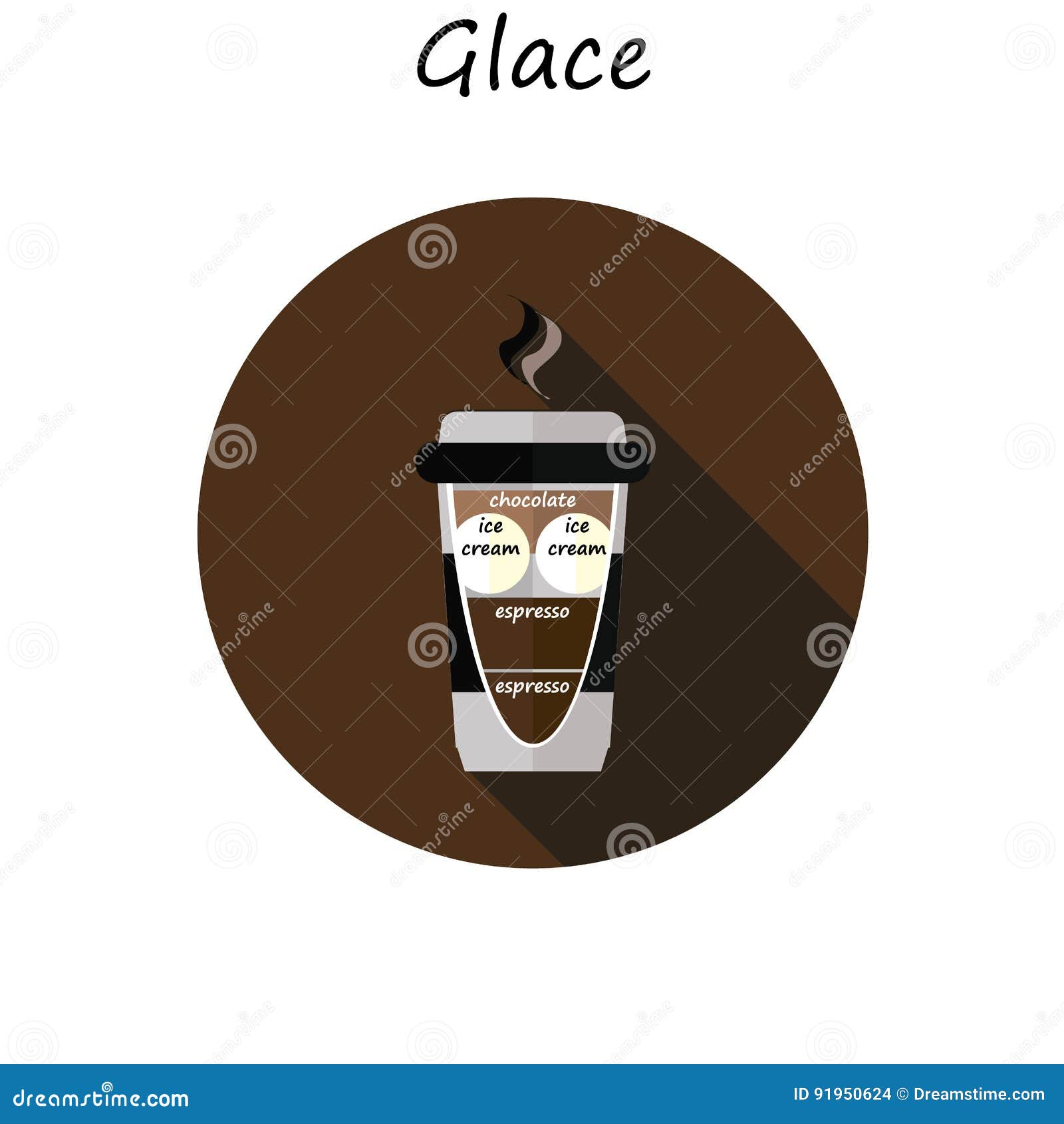 Coffee Glace Logo. Types Of Coffee. Handwritten Lettering Design ...