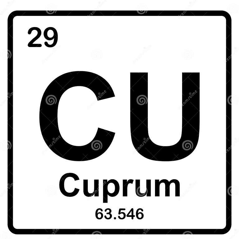 Cuprum element icon stock illustration. Illustration of macro - 287939874