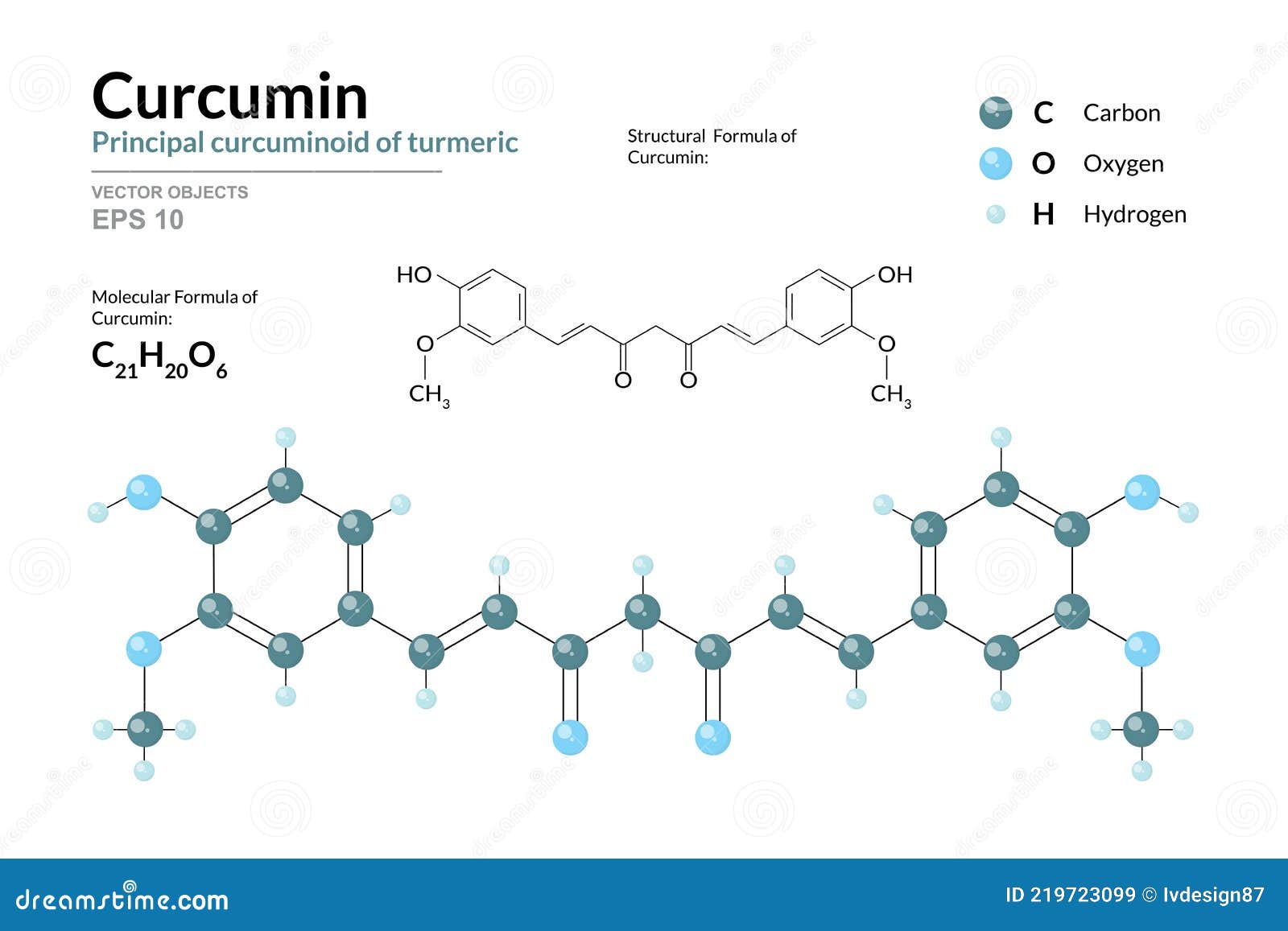 Curcumin Molecular Formula. Chemical Structural Formula Cartoon Vector ...