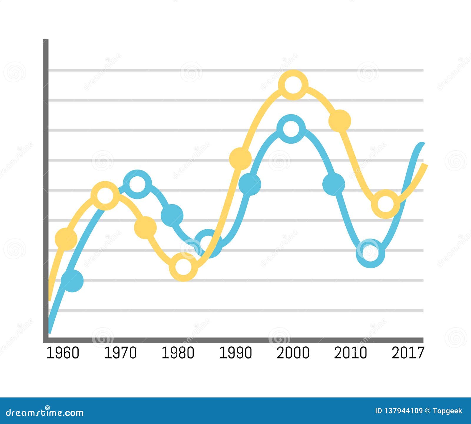 Cured Chart with Dots, Scales Timeline Chronology Stock Vector ...