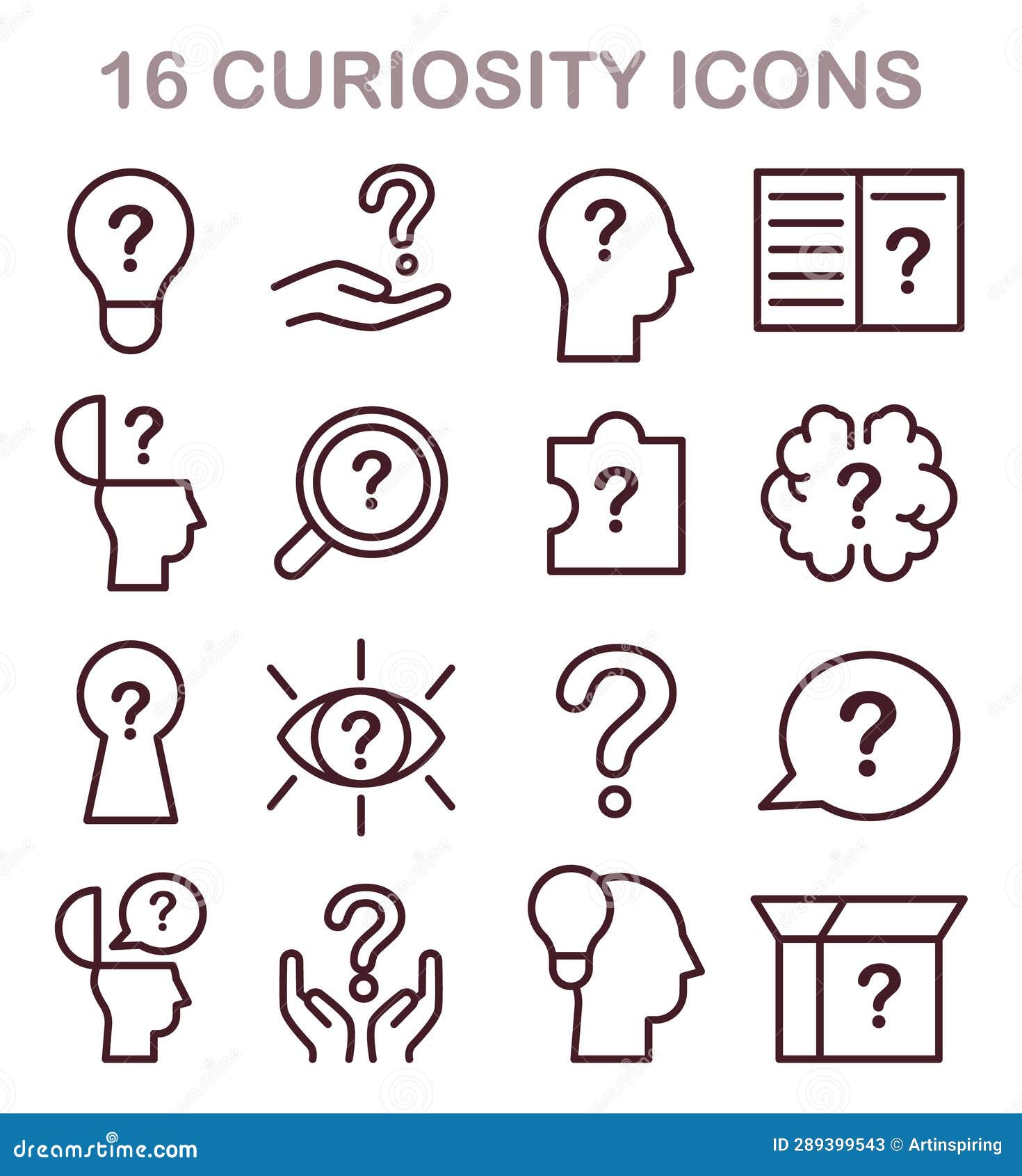 Curiosity Set. Inquisitiveness And Openness To New Ideas And Concepts ... Curiosity Set. Inquisitiveness And Openness To New Ideas And Concepts ...