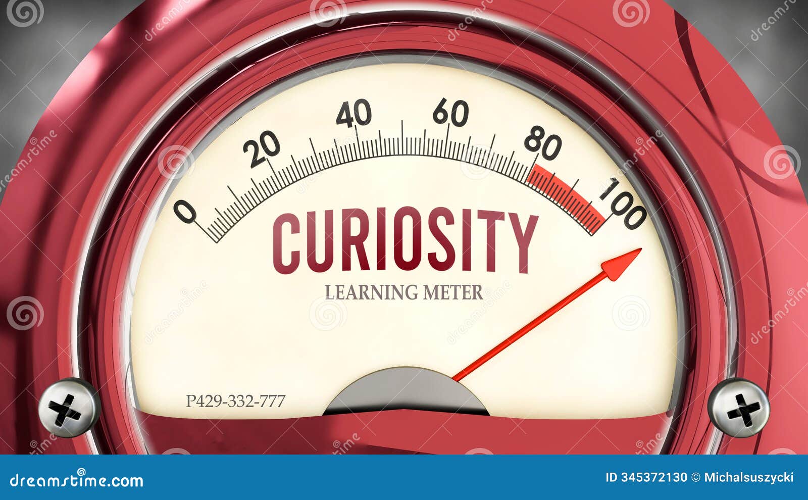 Curiosity and Learning Meter that is Hitting a Full Scale, Showing a ...