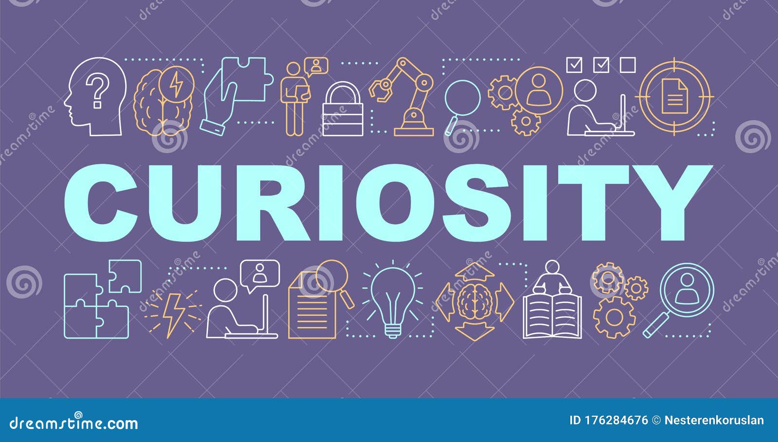 Mind Map. Presentation With Four Parts And Icons. Infographics With ...