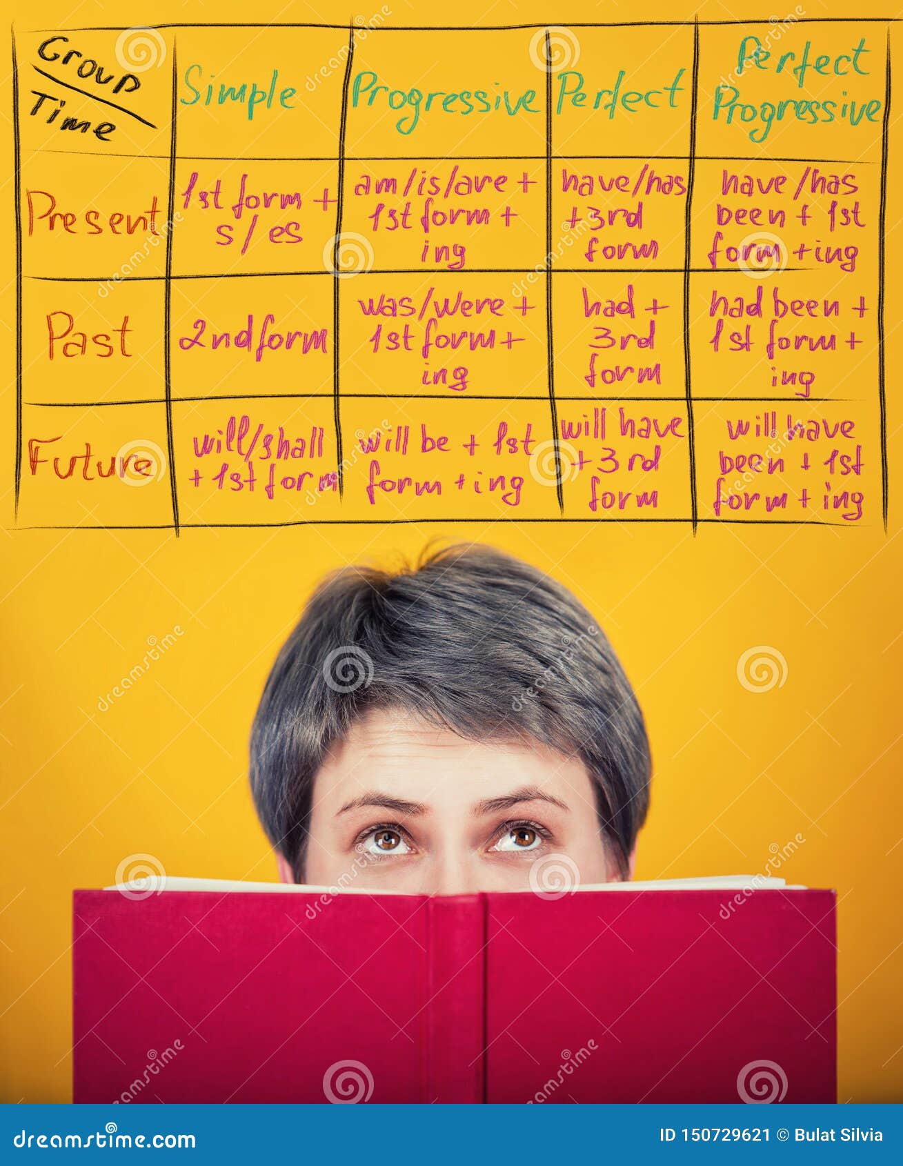 Curious Woman Reader Holding a Book, Looking Up Over Yellow Wall ...