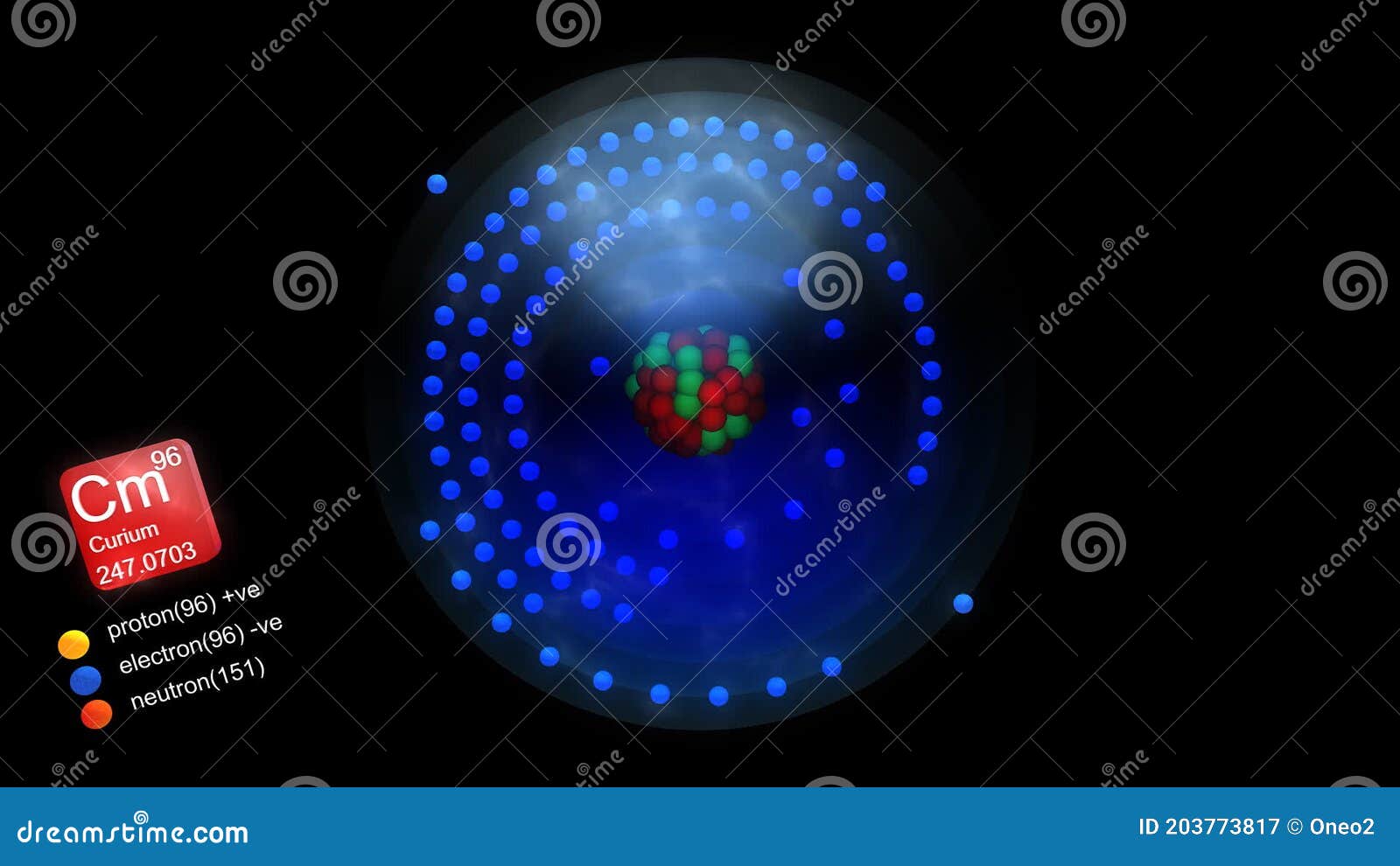 Curium Atom, with Element`s Symbol Stock Video - Video of material ...