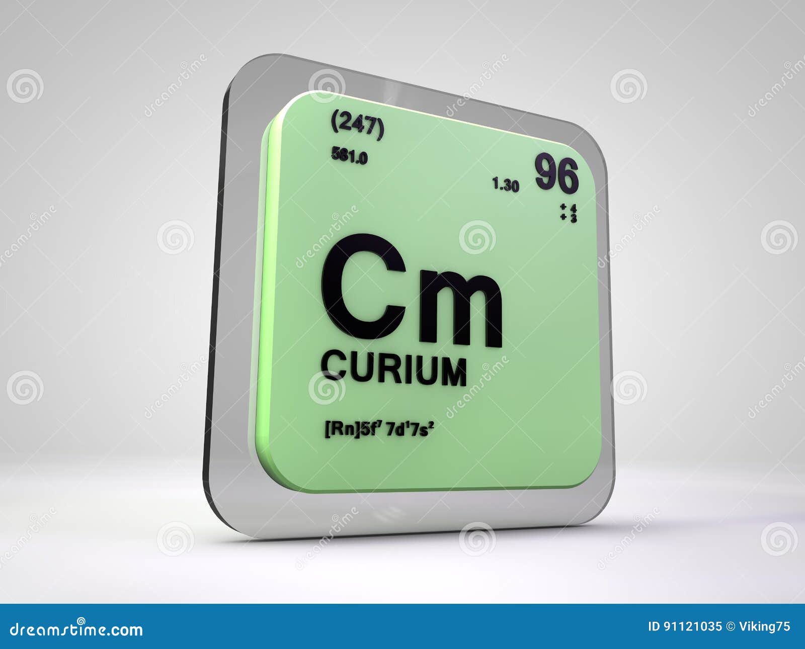 Curium Element Periodic Table