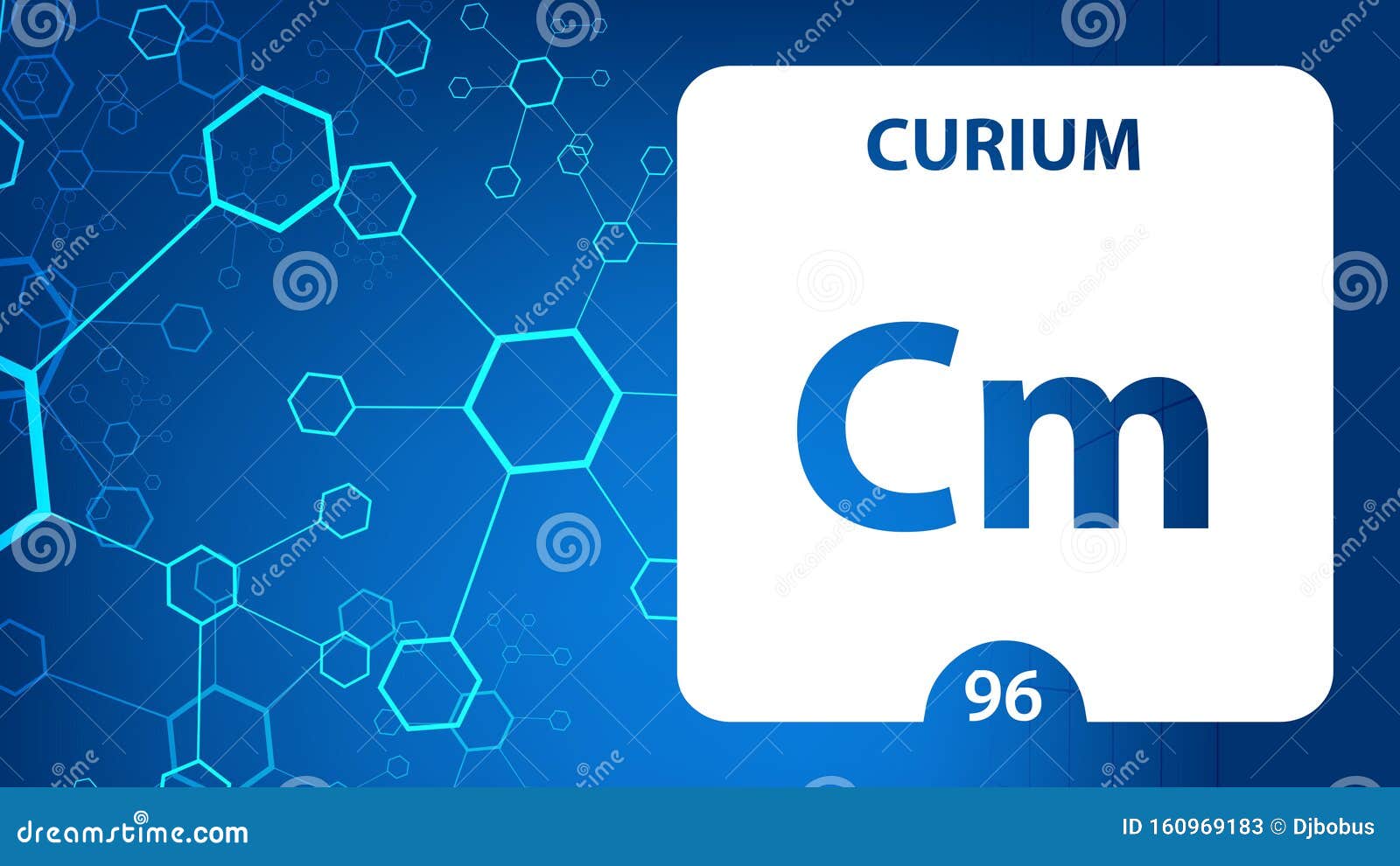Curium Uses Of Element