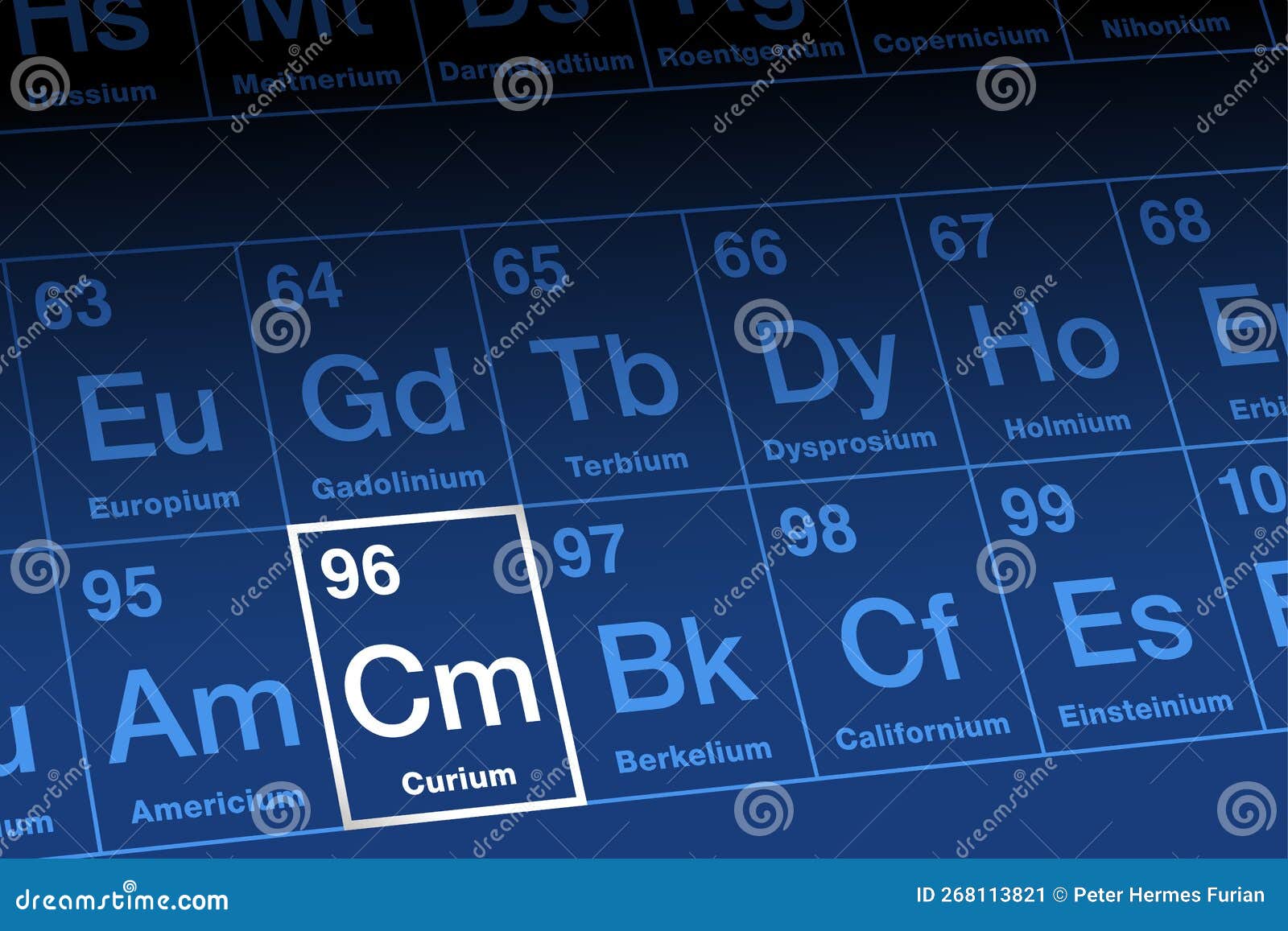 Curium Element Periodic Table