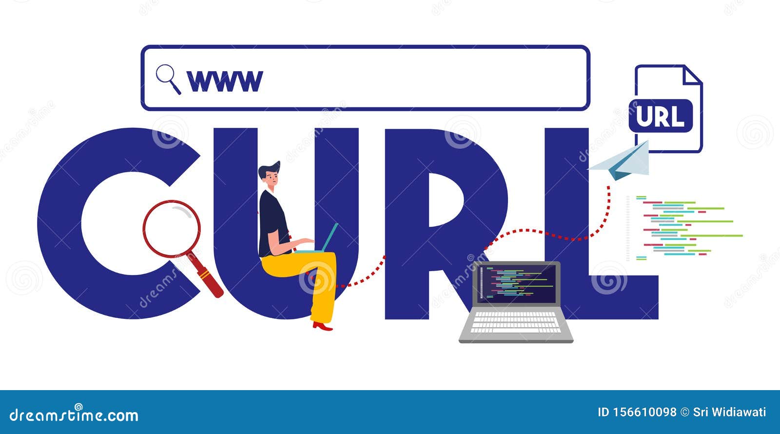 CURL Www Internet Address URL Format Website Stock Vector ...