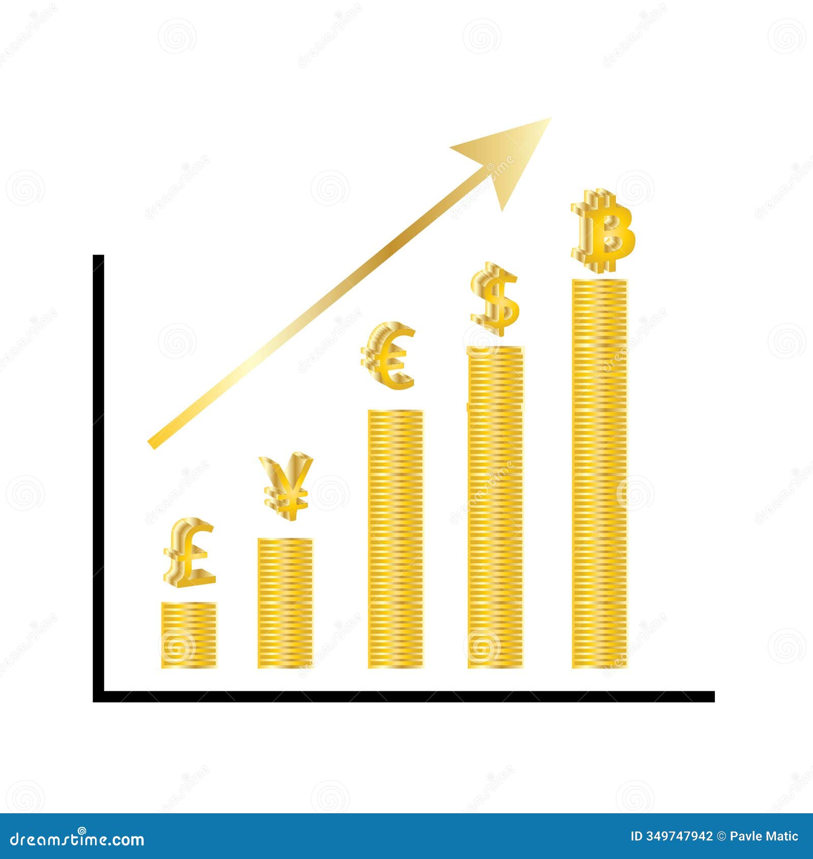 Currencies bar chart stock illustration. Illustration of brand - 349747942