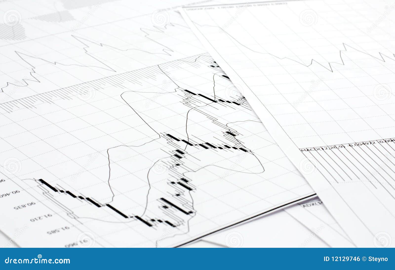 Currency chart stock photo. Image of candlestick, rate - 12129746