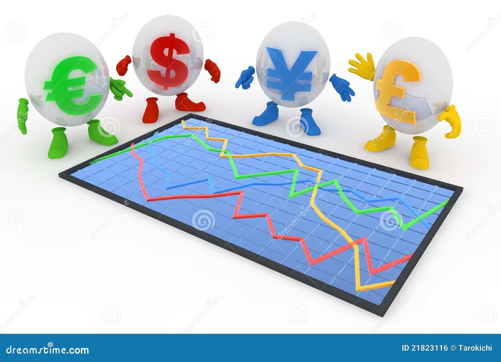 Currency Charts stock illustration. Illustration of graph - 21823116