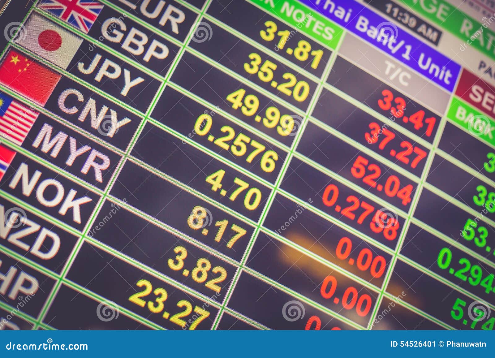 Currency Display Board at Airport, Thailand Stock Image - Image of ...