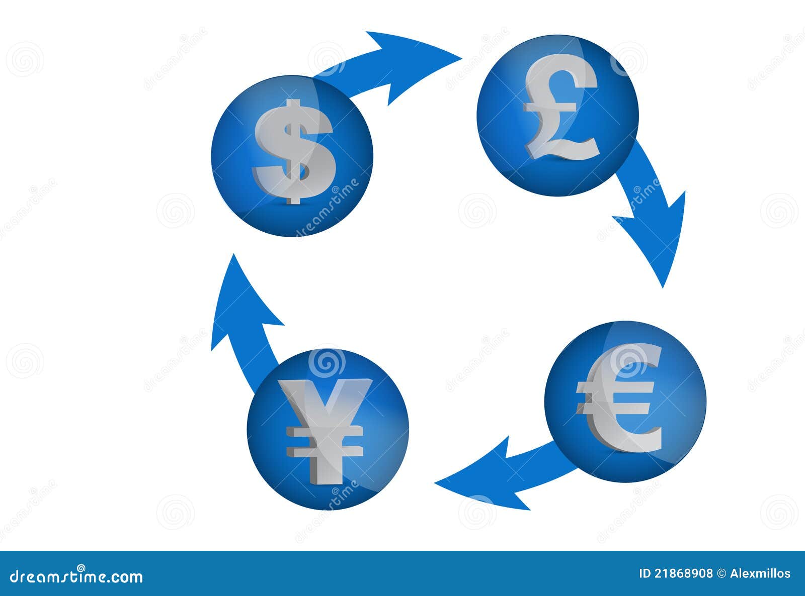 Currency Exchange Cycle Illustration Stock Vector - Illustration of ...
