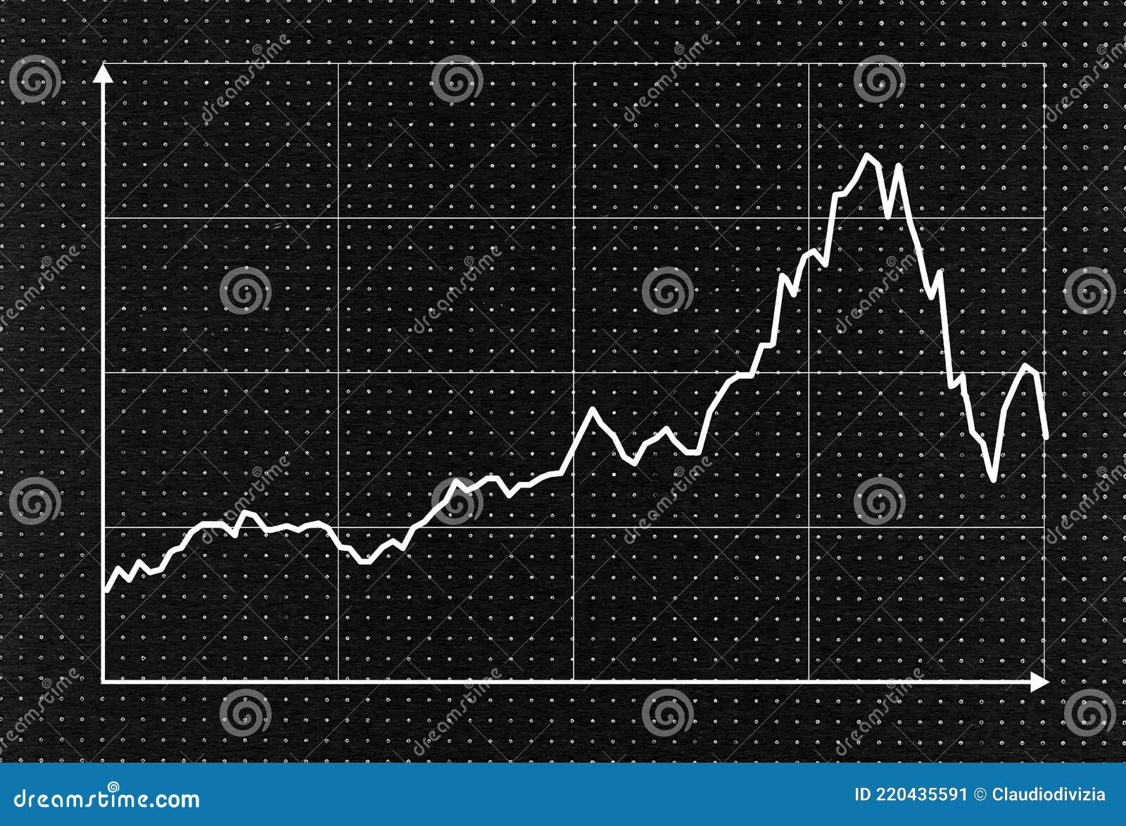 Currency exchange graph stock image. Image of ether - 220435591