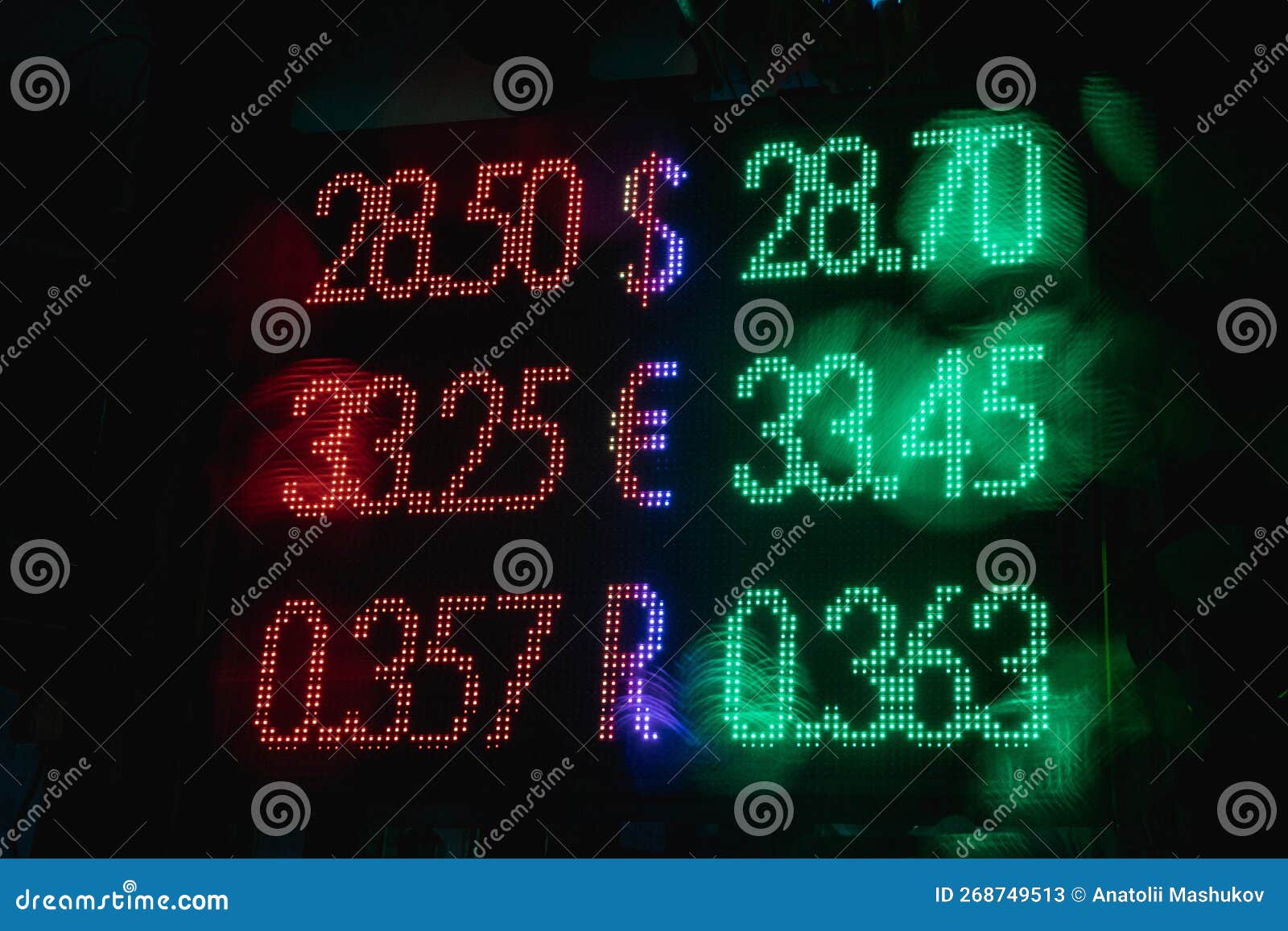 Currency Exchange Rate on Digital LED Display Board Stock Image - Image ...