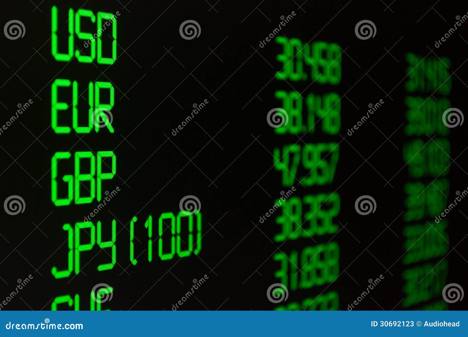 Currency Exchange Rate stock image. Image of profit, board - 30692123