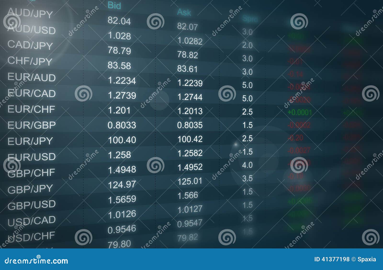 Currency Exchange Rate stock photo. Image of visual, market - 41377198