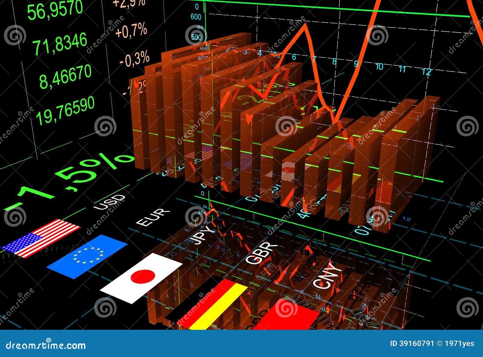 The Currency Exchange Rates. Stock Illustration - Illustration of ...