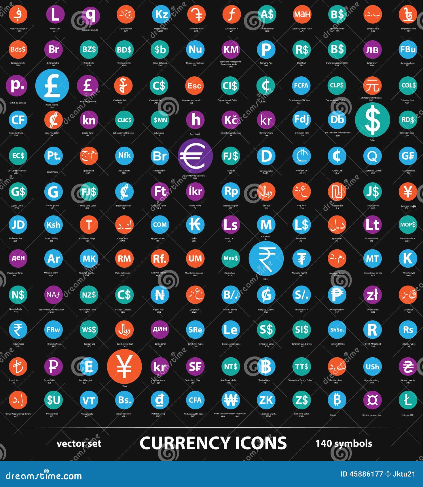 Currency Icons With Shadow Dollar Euro Pound Yen Yuan Rupee Ruble ...