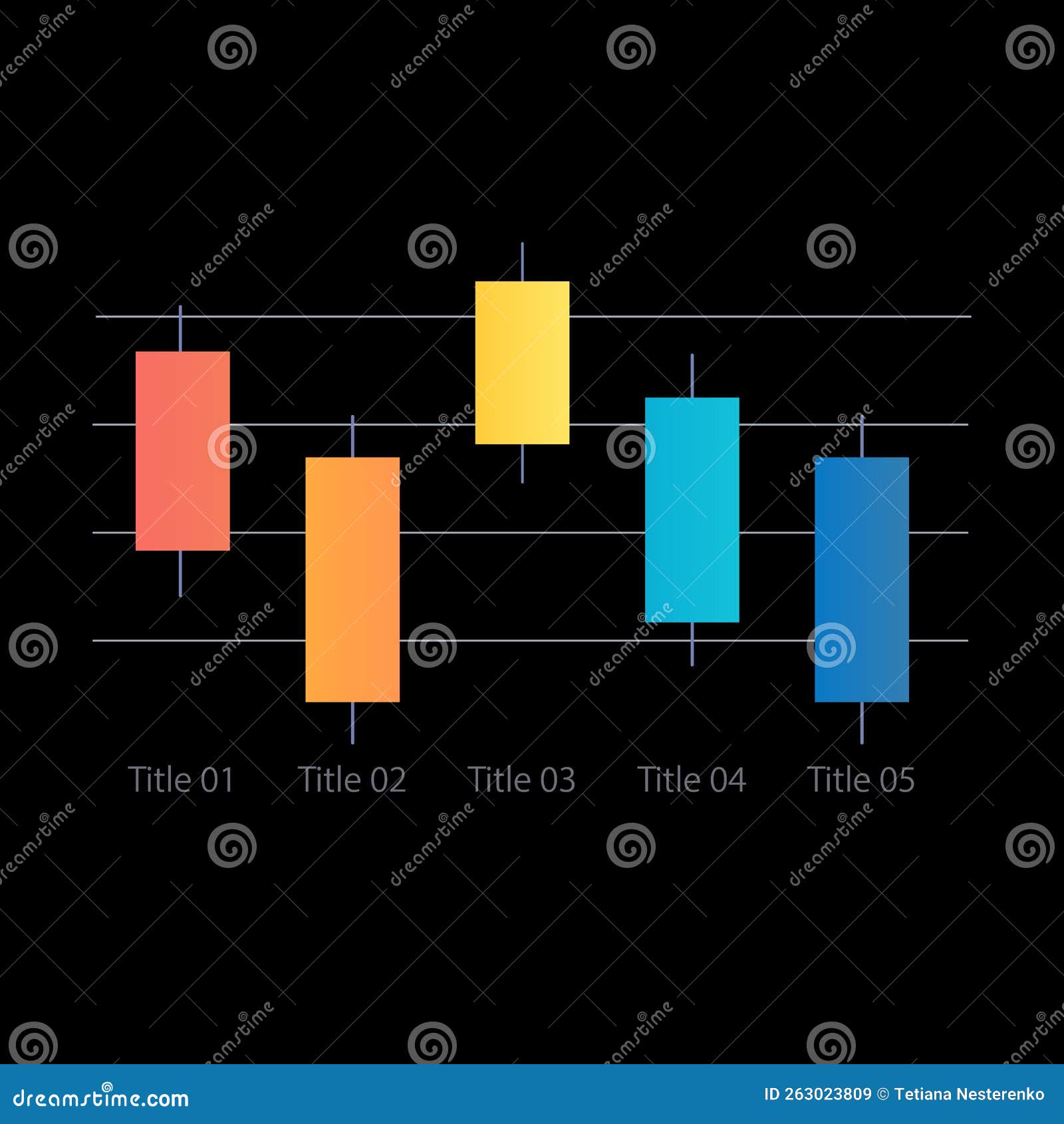 Currency Movement Infographic Candlestick Chart Design Template for ...