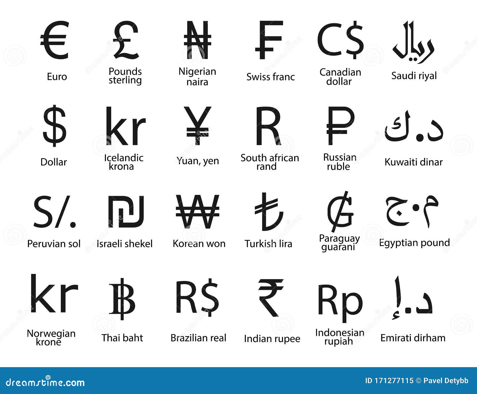 Currency Symbol, Icon Set. Vector Illustration, Flat Design Stock ...