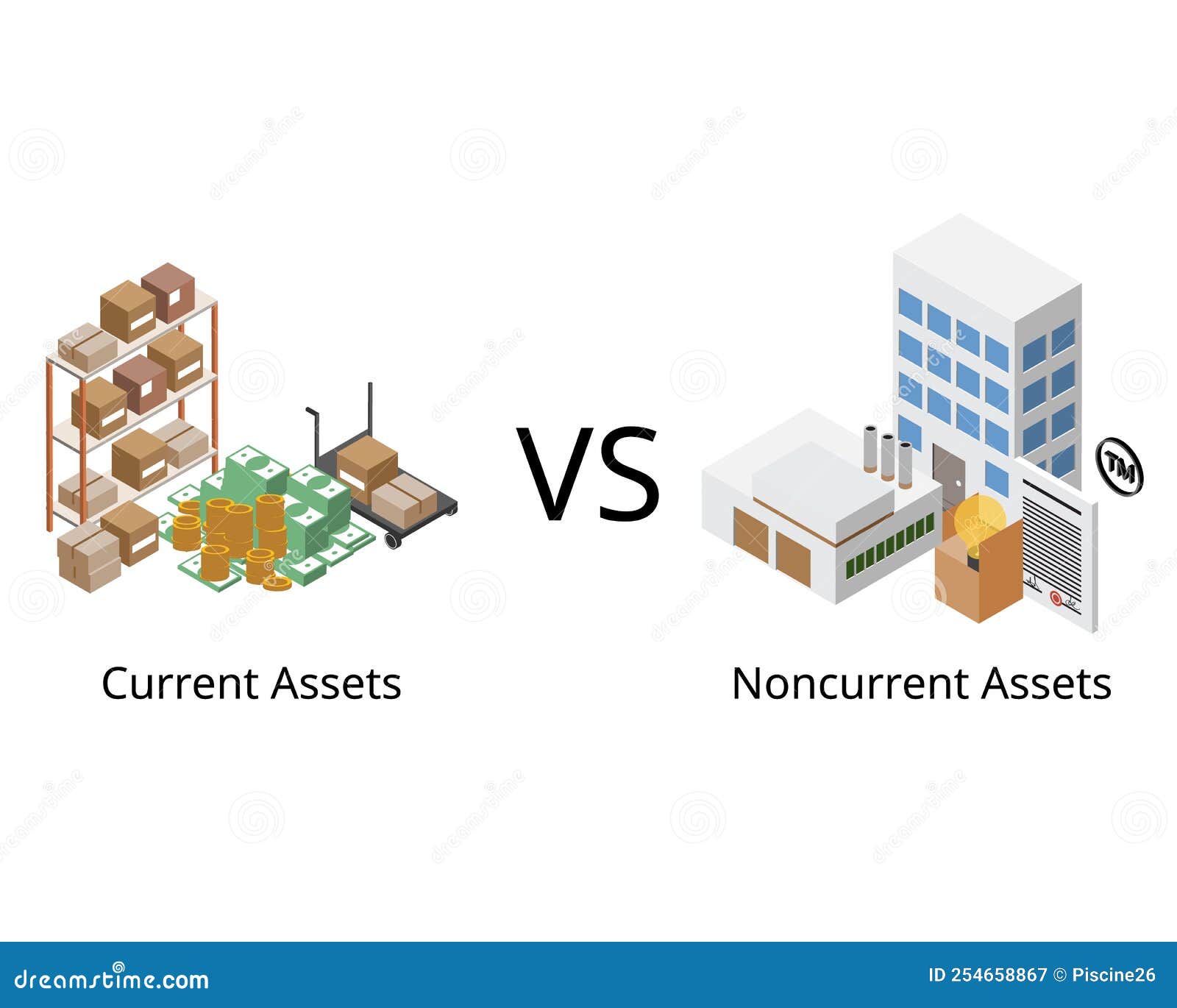 Balance Of Assets And Liabilities On Golden Weighing Scale Carto ...