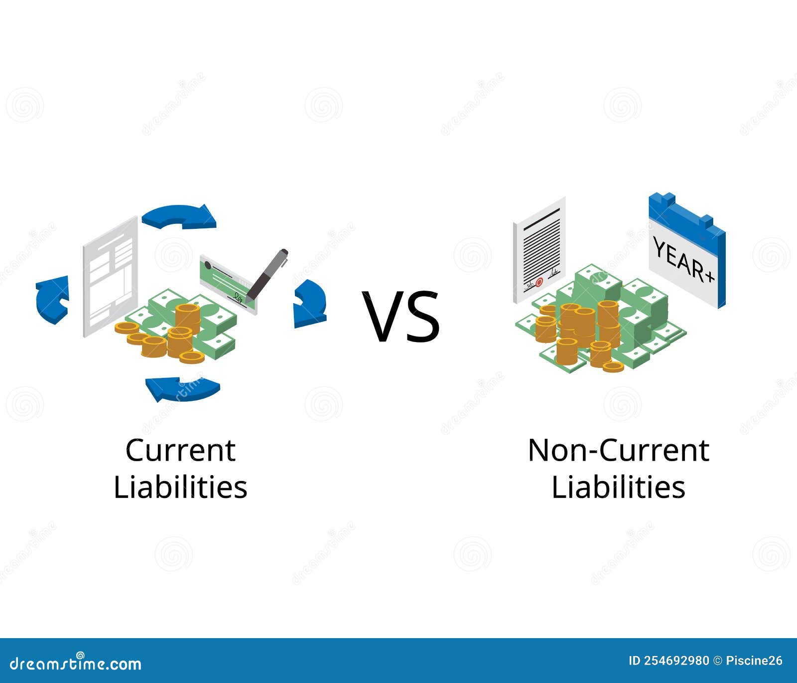 CL, Current Liabilities. Concept With Keyword, People And Icons. Flat ...