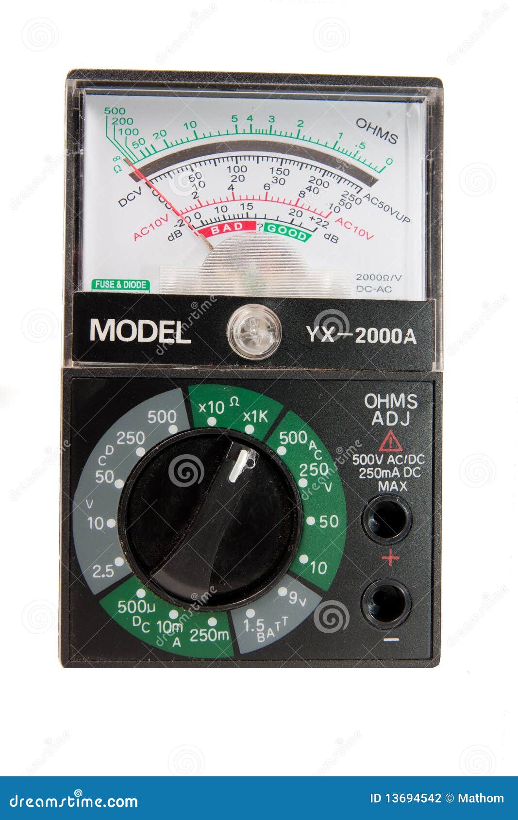 Current meter stock photo. Image of watt, resistance - 13694542