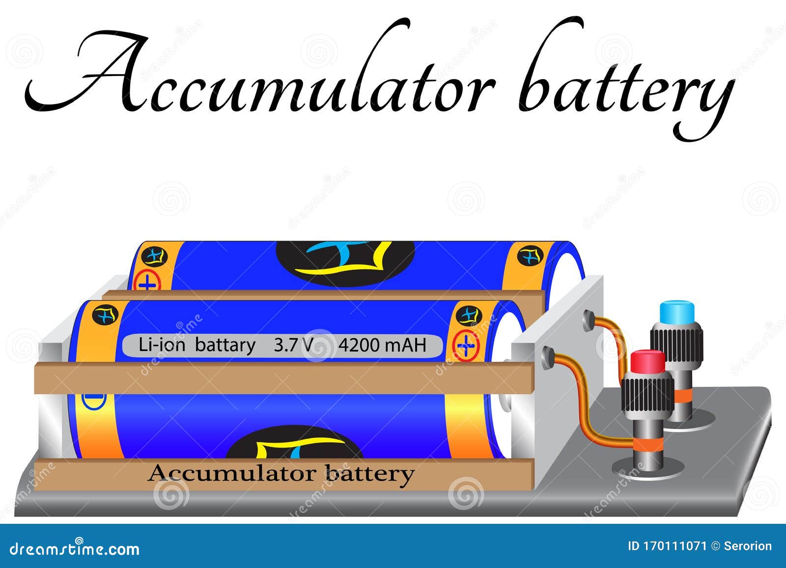 A Current Source that Consists of Two Batteries Connected in Series ...