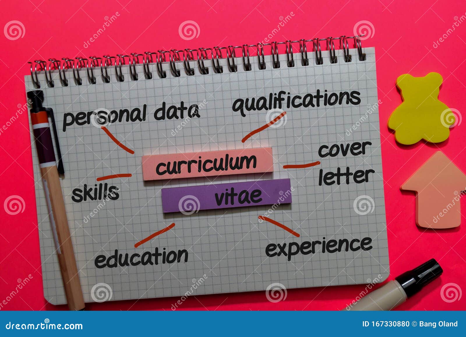 Curriculum Vitae on Sticky Note with Keywords Isolated on Office Desk ...