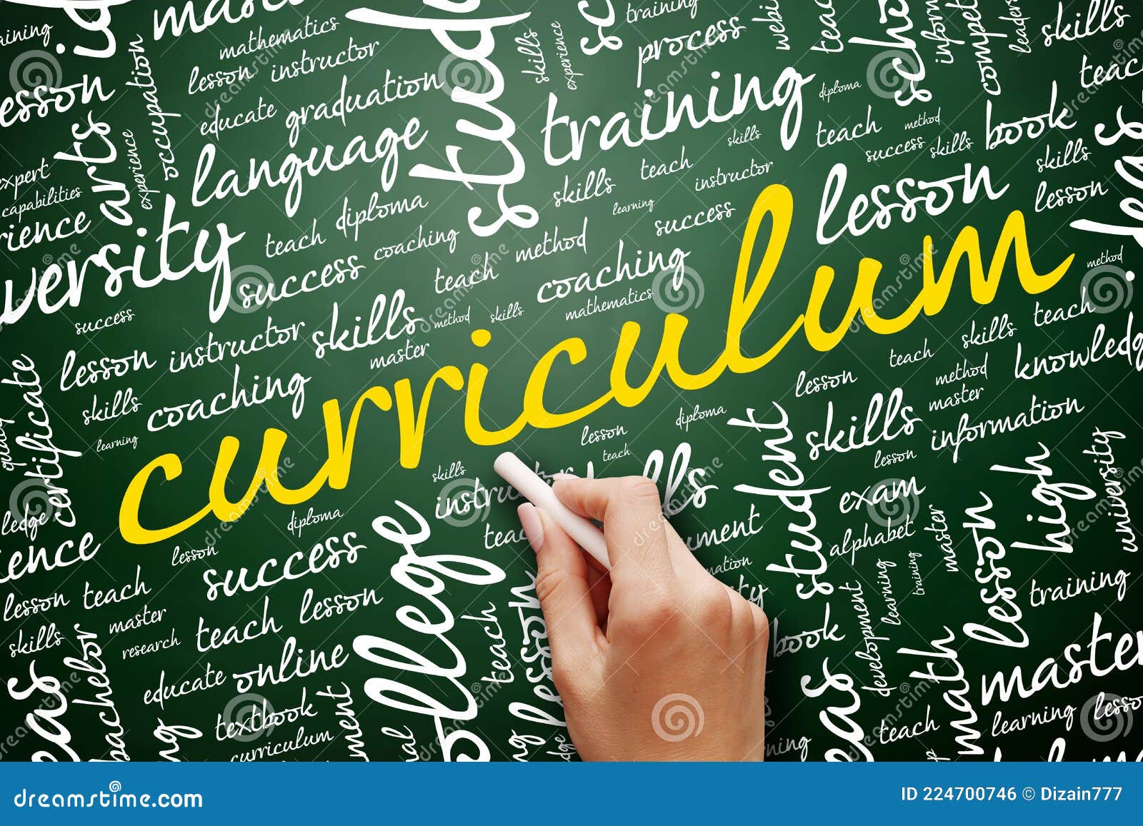 CURRICULUM Word Cloud Collage, Education Business Concept Stock Photo ...