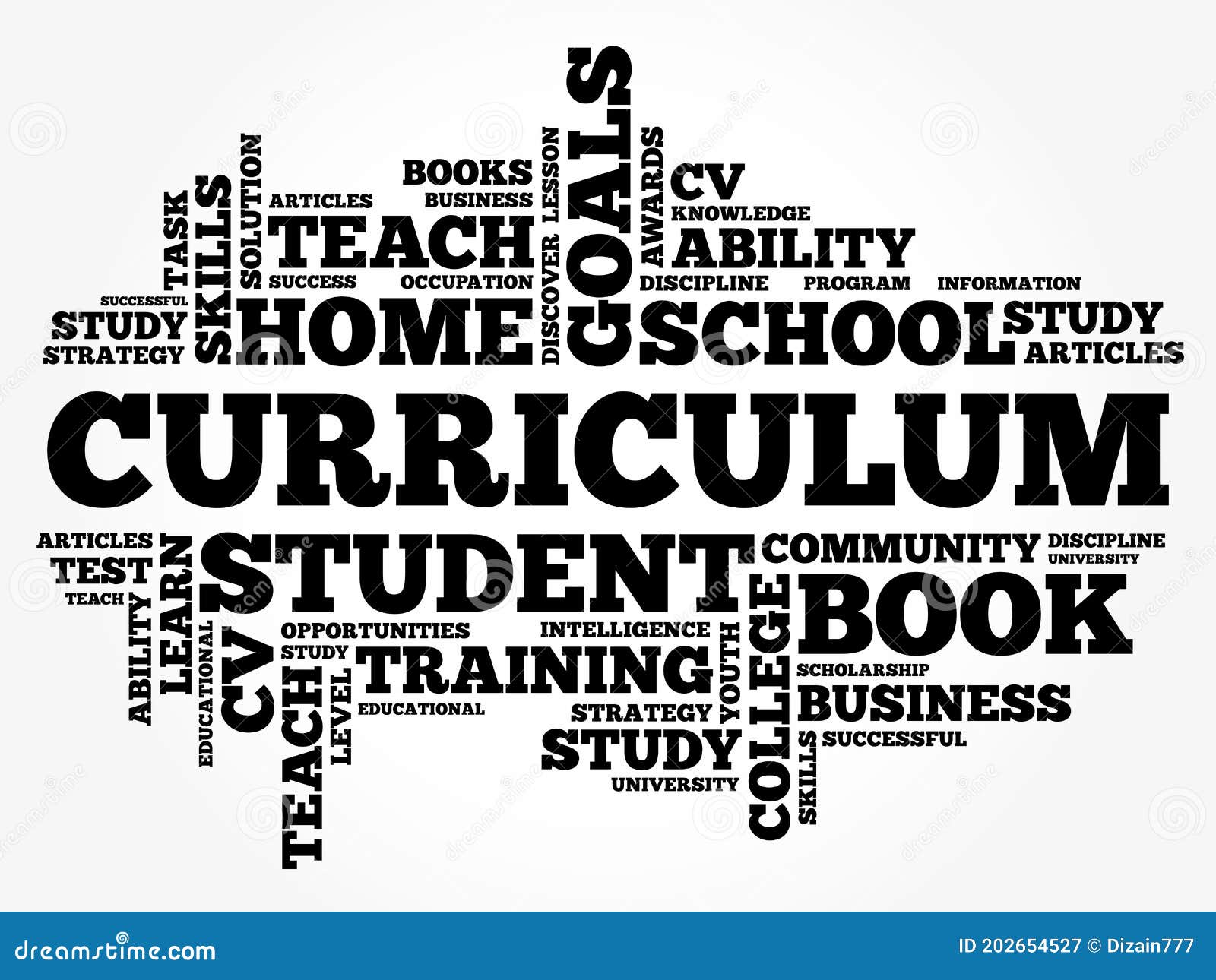 CURRICULUM Word Cloud Collage, Education Concept Background Stock ...