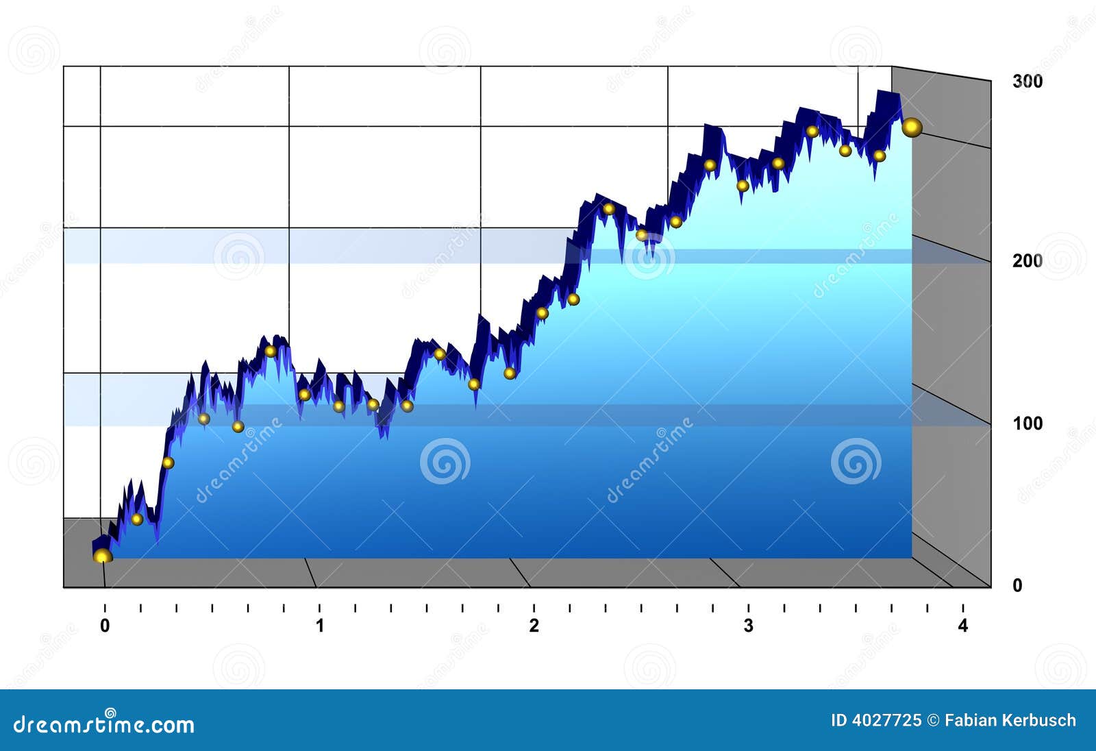Curve Diagram stock illustration. Illustration of business - 4027725