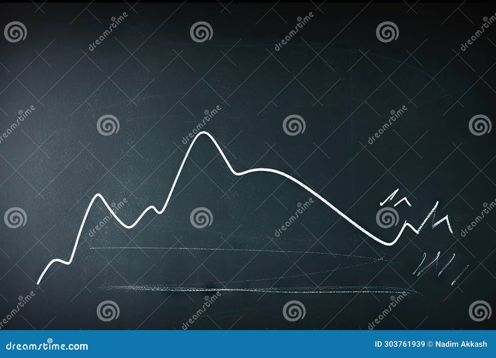 Curve Falling Increasing Inflation Chalk Drawing Blackboard Curve ...