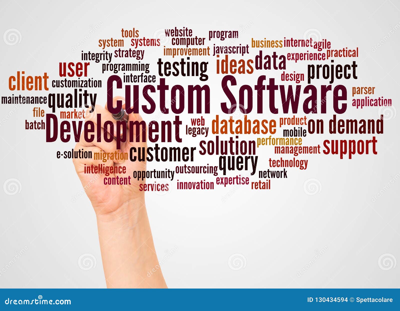 Custom Software Development Word Cloud Hand Writing Concept Royalty ...