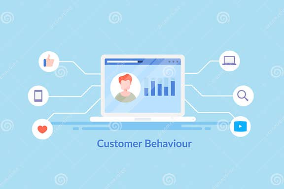 Customer Actions and Behavior Understanding Their Preference with ...