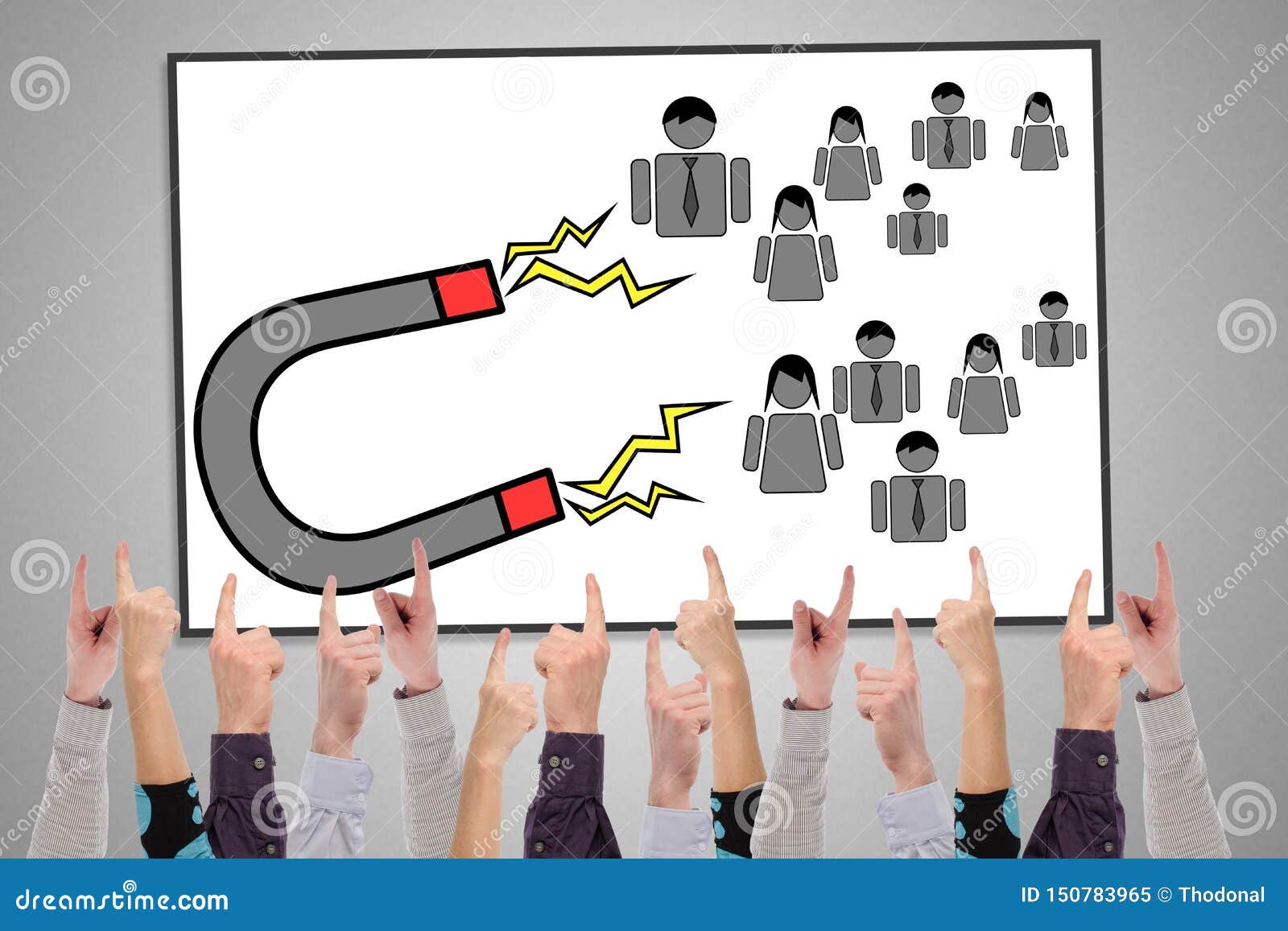 Customer Attraction Concept on a Whiteboard Stock Image - Image of ...