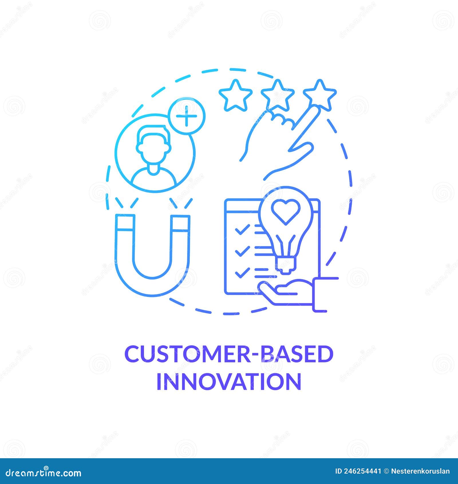 Customer-based Innovation Blue Gradient Concept Icon Stock Vector ...